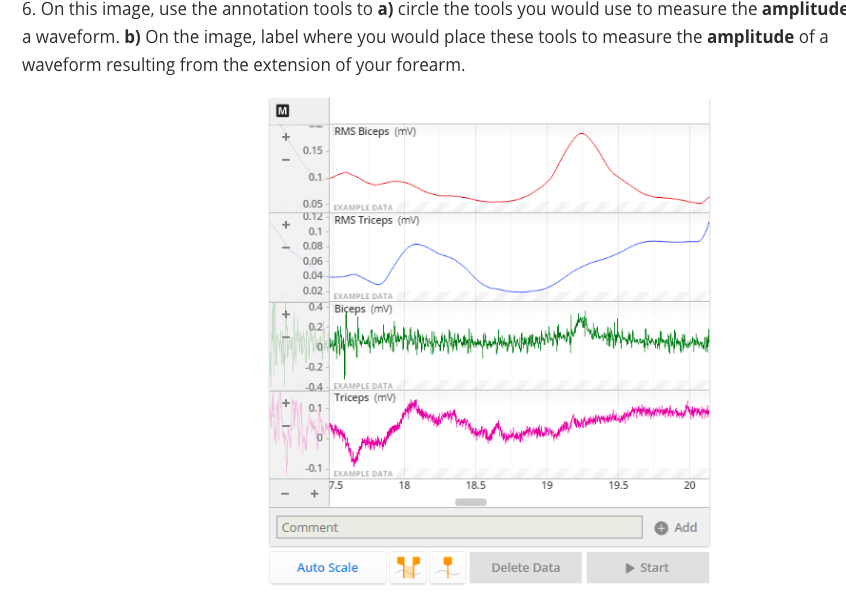 Solved 6. On this image, use the annotation tools to a) | Chegg.com