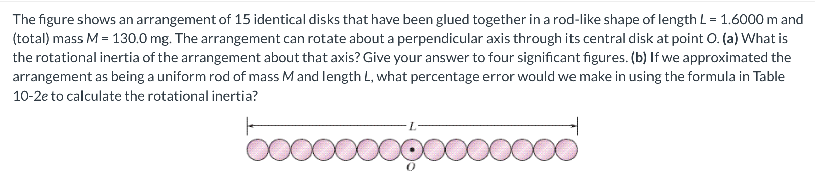 Solved The figure shows an arrangement of 15 identical disks | Chegg.com