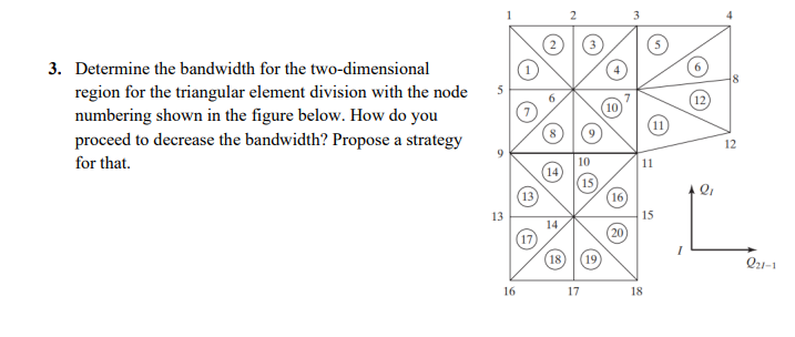 Solved 3. Determine the bandwidth for the two-dimensional | Chegg.com