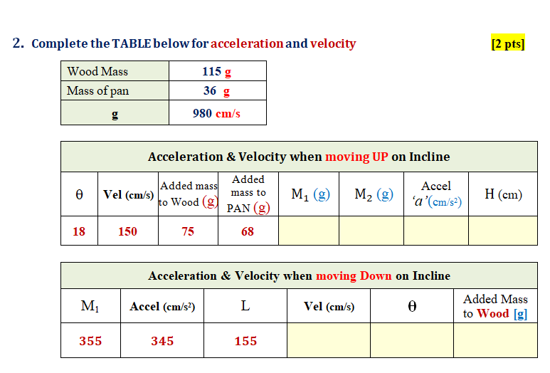 Solved [2 pts) 2. Complete the TABLE below for acceleration | Chegg.com