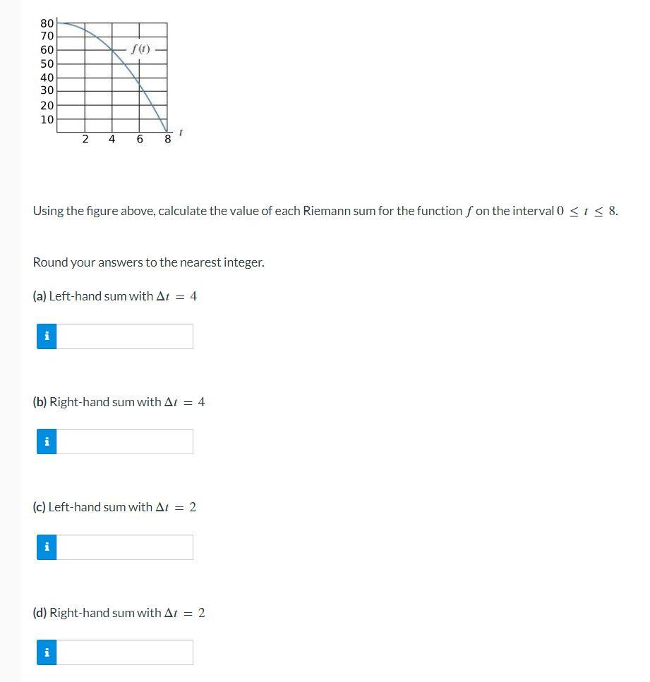Solved Using the figure above, calculate the value of each | Chegg.com