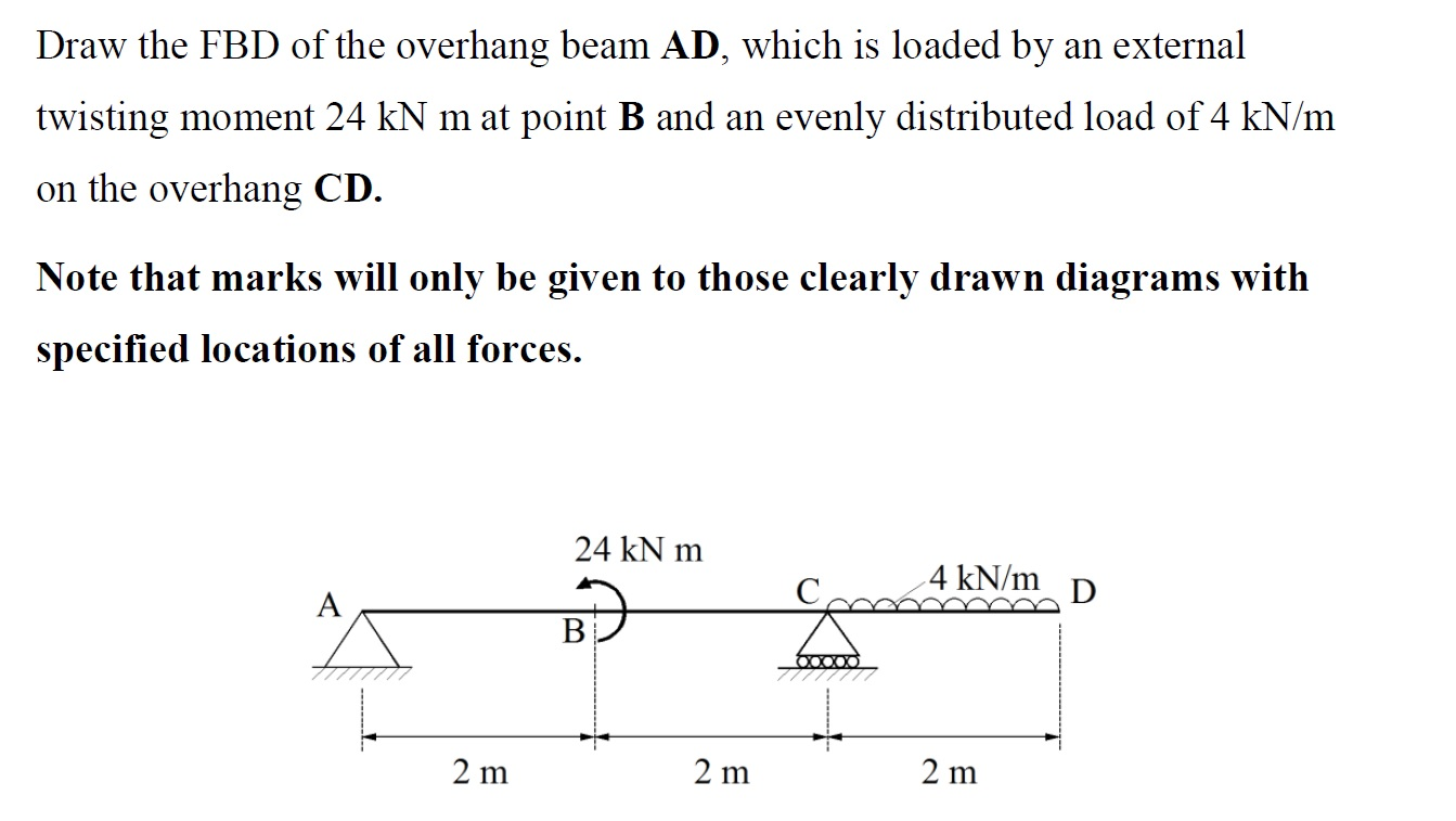 Solved Draw the FBD of the overhang beam AD, which is loaded | Chegg.com