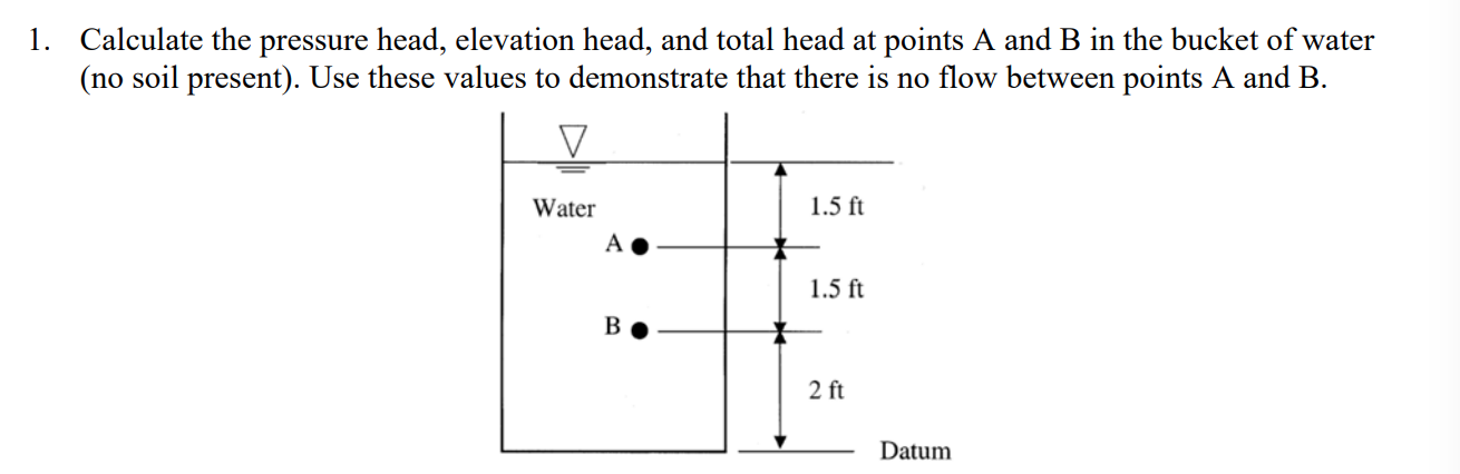 Solved 1. Calculate the pressure head, elevation head, and | Chegg.com