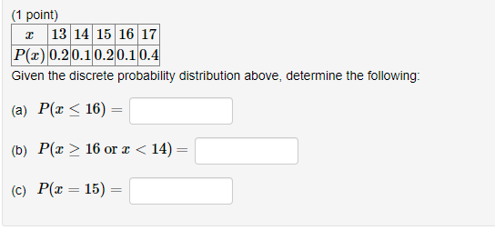 Solved (1 ﻿point)Given the discrete probability distribution | Chegg.com