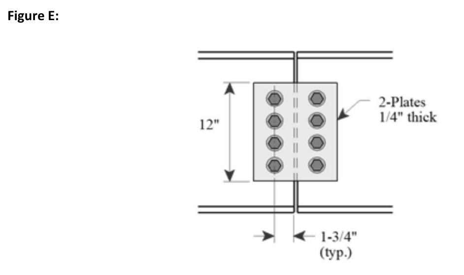 Solved Consider the simple beam shear splice plate | Chegg.com