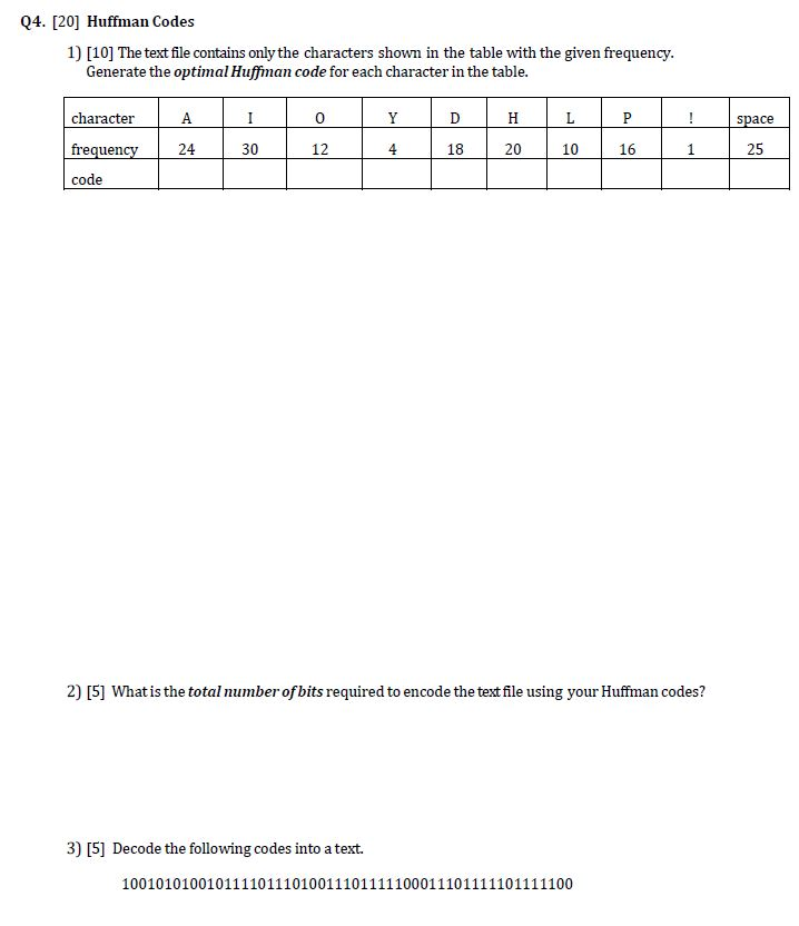 Q4. [20] Huffman Codes 1) [10] The text file contains | Chegg.com
