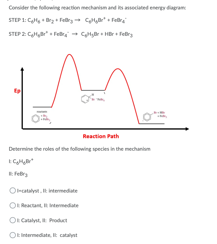 Solved Consider the following reaction mechanism and its | Chegg.com