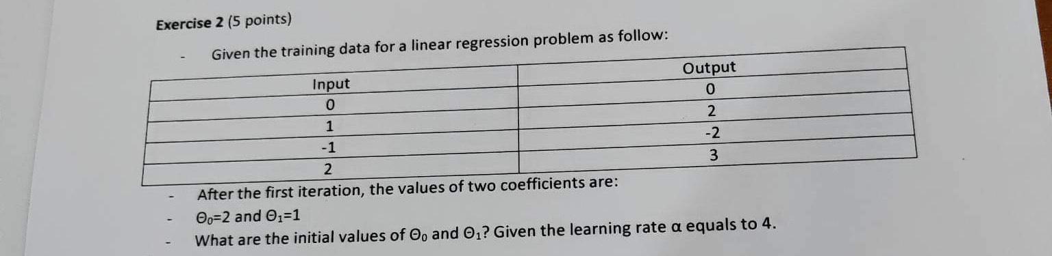 Solved - After the first iteration, the values of two | Chegg.com