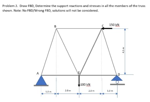 [Solved]: Problem 2. Draw FBD, Determine the support react
