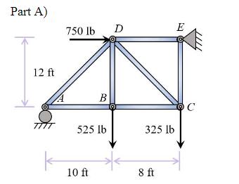 Solved determine the forces in each truss member. Clearly | Chegg.com
