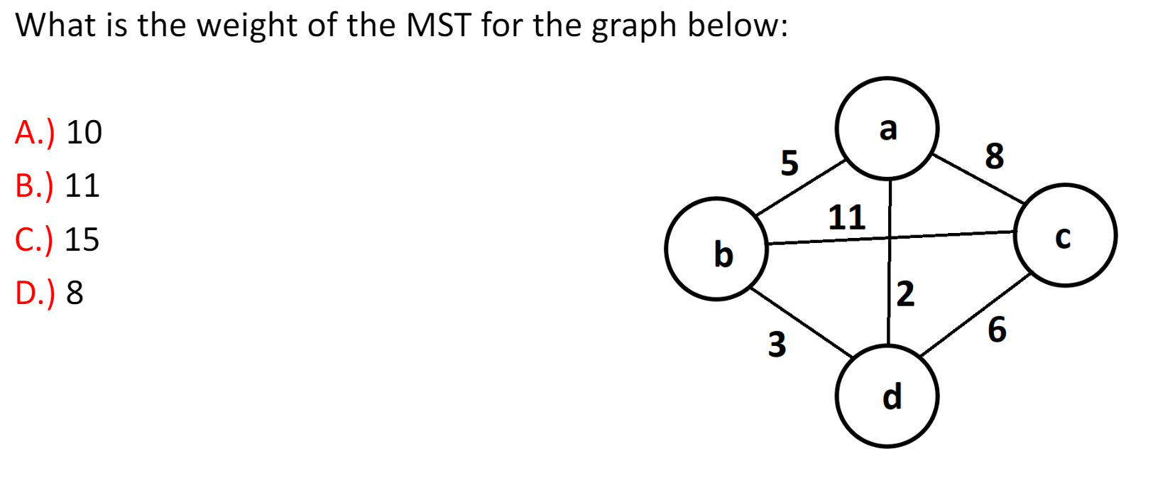 Solved What is the weight of the MST for the graph below: a | Chegg.com