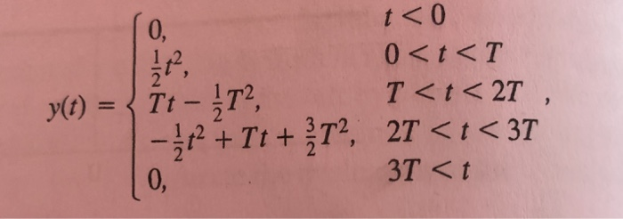 Solved Consider the convolution of the following two | Chegg.com