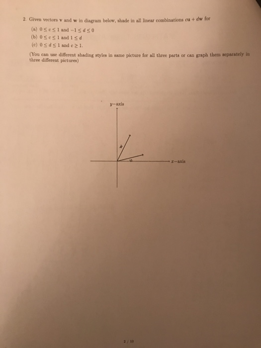 Solved 2. Given vectors v and w in diagram below, shade in | Chegg.com