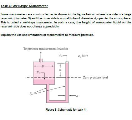 Solved Task 4: Well-type Manometer Some manometers are | Chegg.com