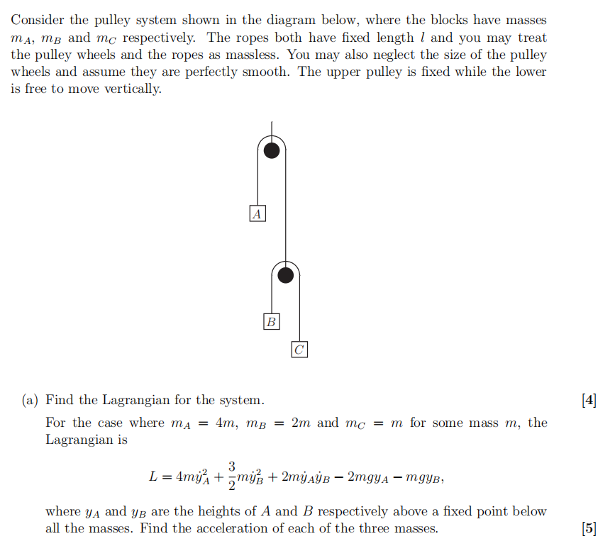 Solved Consider the pulley system shown in the diagram | Chegg.com
