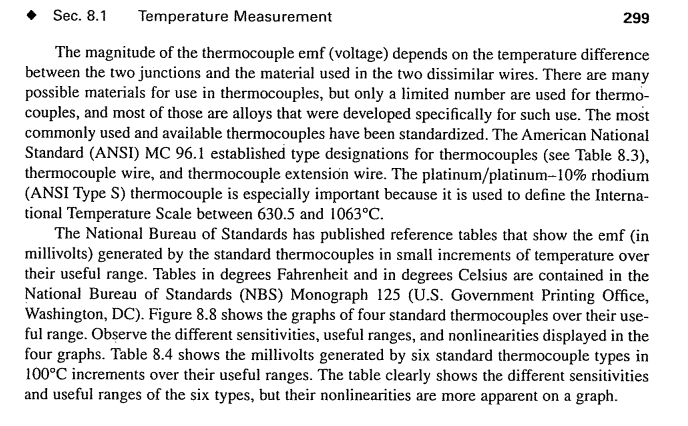 Solved 8.12 A type J (iron-constantan) thermocouple is used | Chegg.com