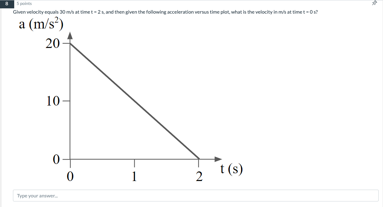 Solved 8 5 points 令 Given velocity equals 30 m/s at time t = | Chegg.com
