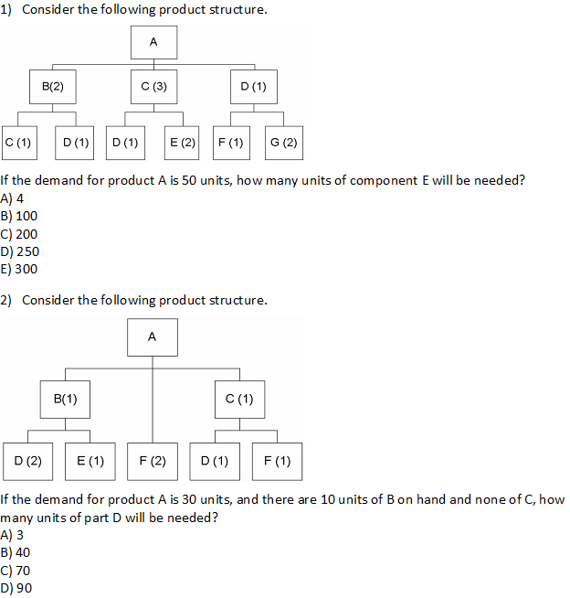 Solved 1) Consider the following product structure. F B(2) C | Chegg.com