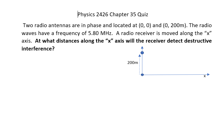 Solved Physics 2426 Chapter 35 Quiz Two radio antennas are | Chegg.com