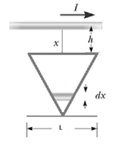 Solved An equilateral triangle loop of wire with side length | Chegg.com
