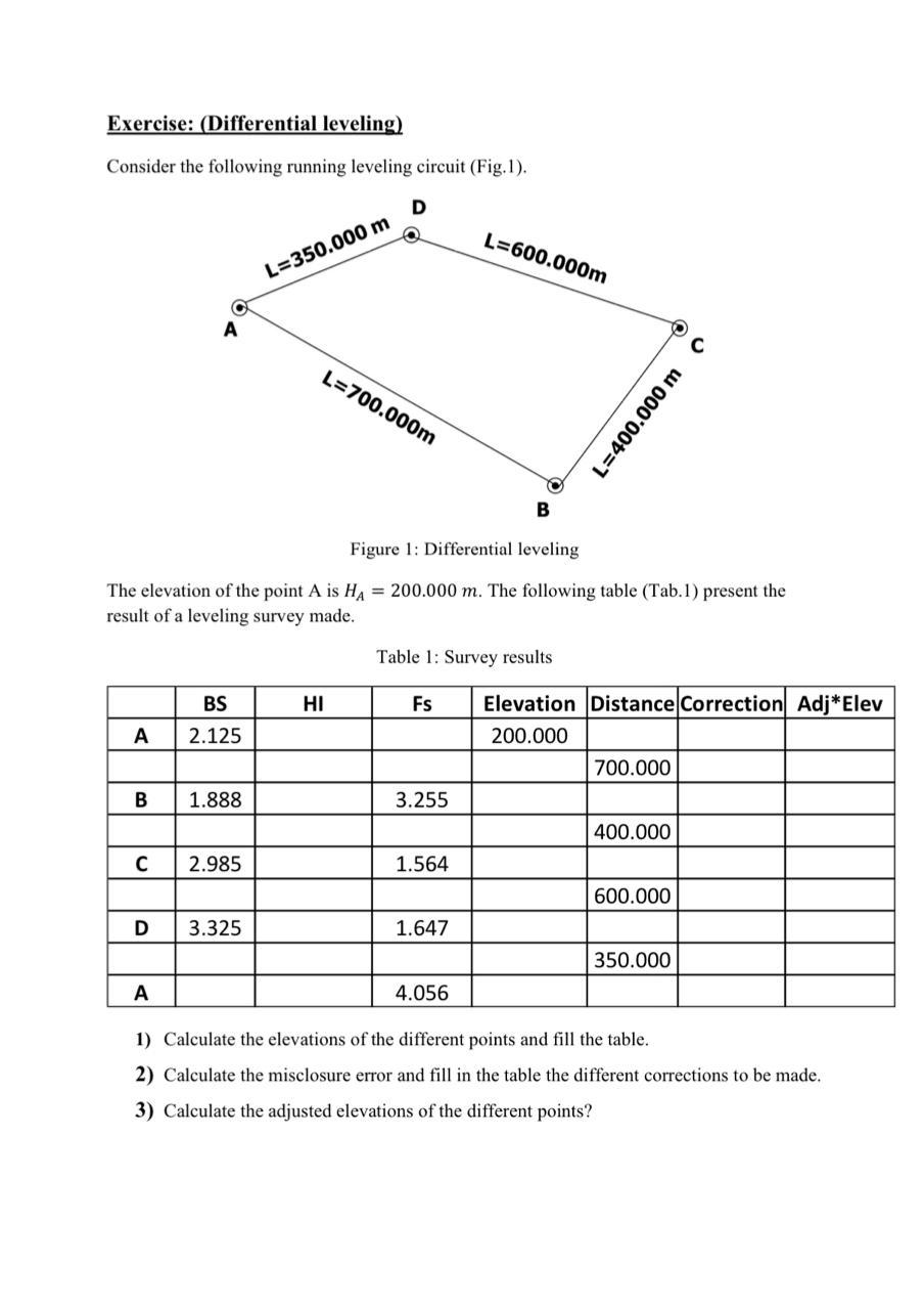 Solved Exercise: (Differential leveling) Consider the | Chegg.com