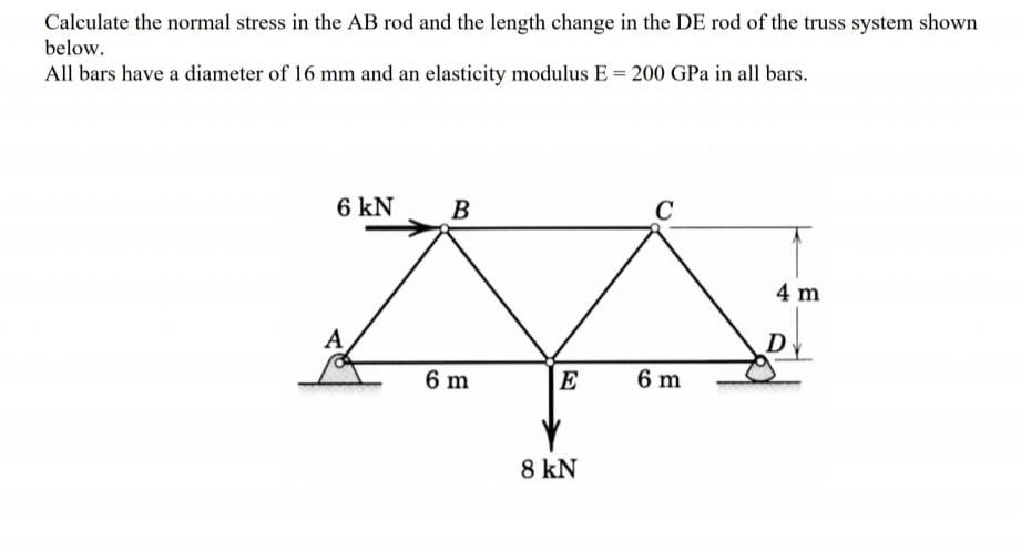 Solved Calculate the normal stress in the AB rod and the | Chegg.com