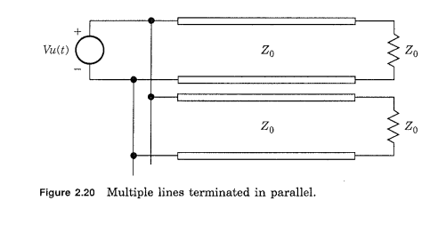 Solved Figure 2.20 Multiple lines terminated in | Chegg.com
