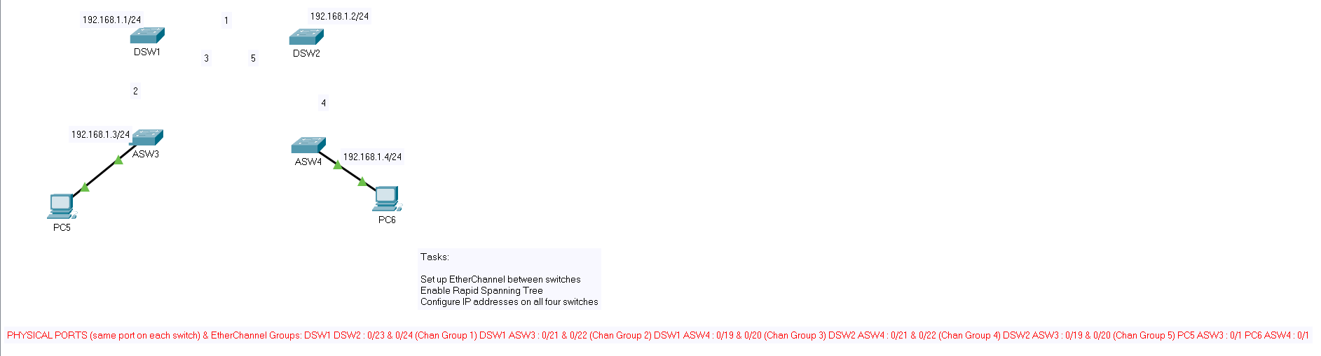 To be done in Cisco Packet Tracer using the Command | Chegg.com