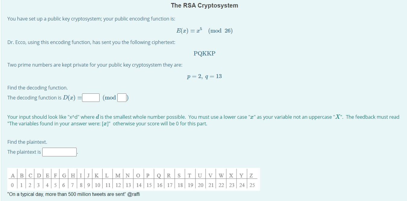 Solved The RSA Cryptosystem You have set up a public key | Chegg.com