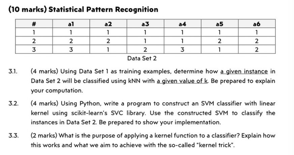 Solved (10 marks) Statistical Pattern Recognition a5 a6 # 1 | Chegg.com