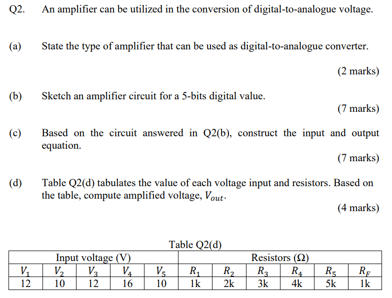 Solved Q2. An amplifier can be utilized in the conversion of | Chegg.com