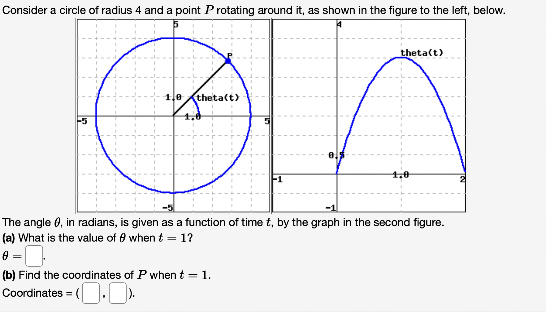 Solved The angle θ, in radians, is given as a function of | Chegg.com
