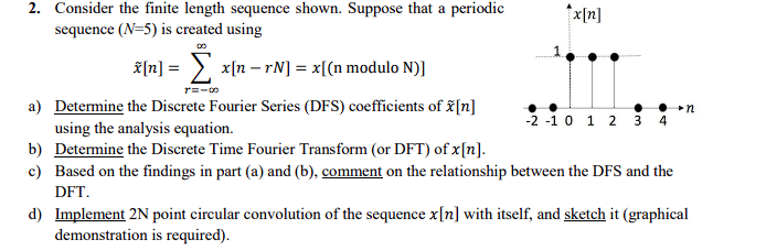 Solved 2. Consider the finite length sequence shown. Suppose | Chegg.com Solved 2. Consider the finite length sequence shown. Suppose | Chegg.com
