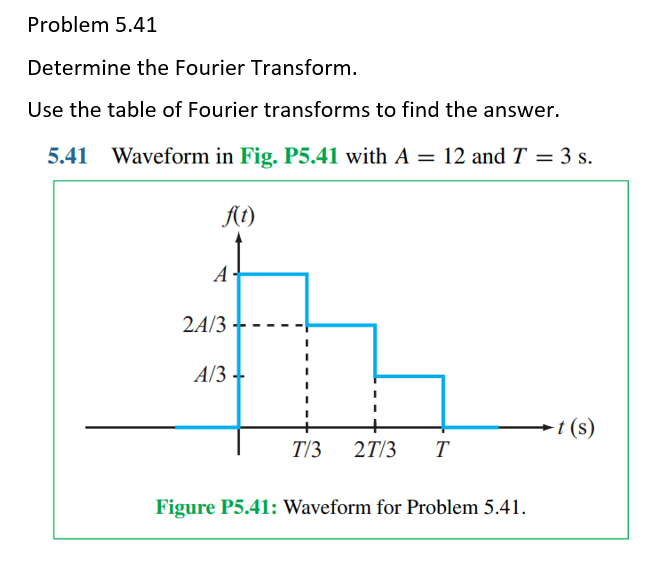 Solved Problem 5.41 Determine the Fourier Transform. Use the | Chegg.com