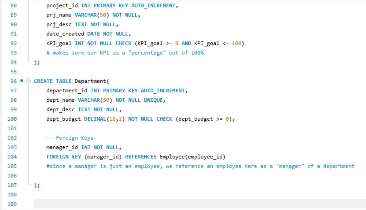 Solved Database construction: Populate the tables of the | Chegg.com