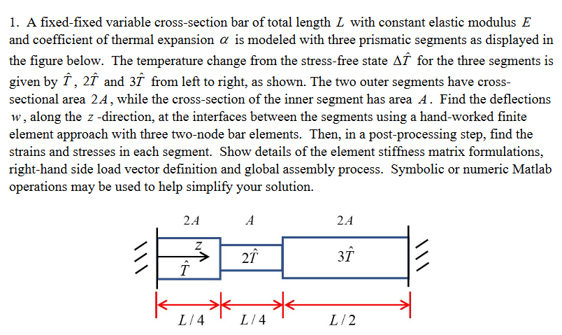 Solved 1. A fixed-fixed variable cross-section bar of total | Chegg.com