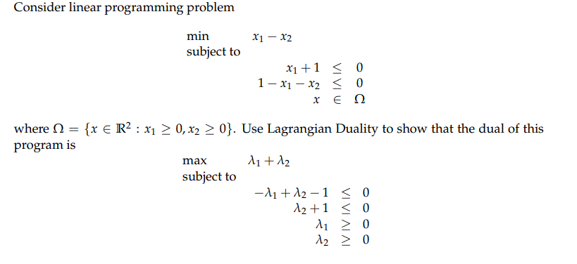 Solved Consider linear programming problem X1 - X2 min | Chegg.com