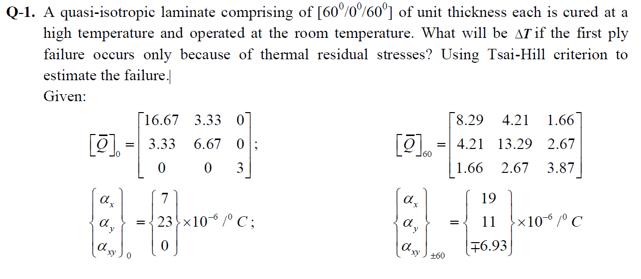 Q-1. A quasi-isotropic laminate comprising of | Chegg.com
