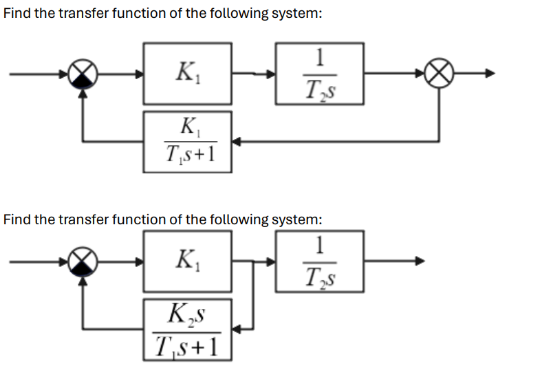Solved Can you explaine me how to solve these systems. Find | Chegg.com