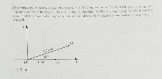 Solved 10 Multiple point charges: A point charge 500 nC and | Chegg.com