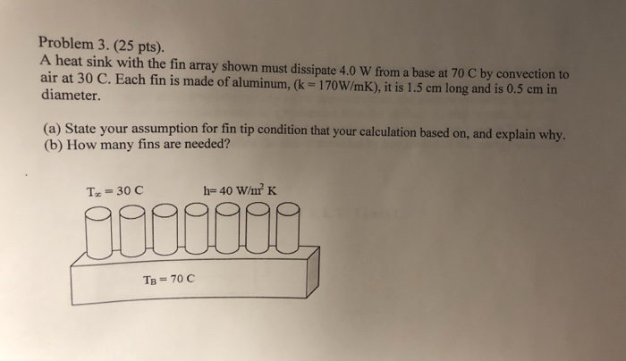 Solved Problem 3. (25 pts). A heat sink with the fin array | Chegg.com