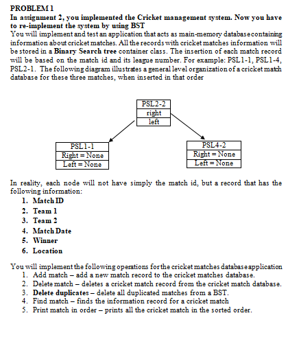 Solved PROBLEM 1 In assignment 2, you implemented the | Chegg.com