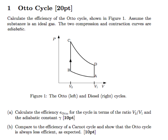 Solved i Otto Cycle [20pt] Calculate the efficiency of the | Chegg.com