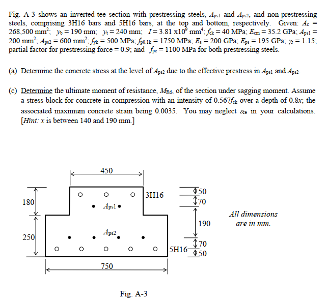Fig. A-3 shows an inverted-tee section with | Chegg.com
