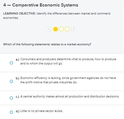 Solved 4 - Comparative Economic Systems LEARNING OBJECTIVE: | Chegg.com