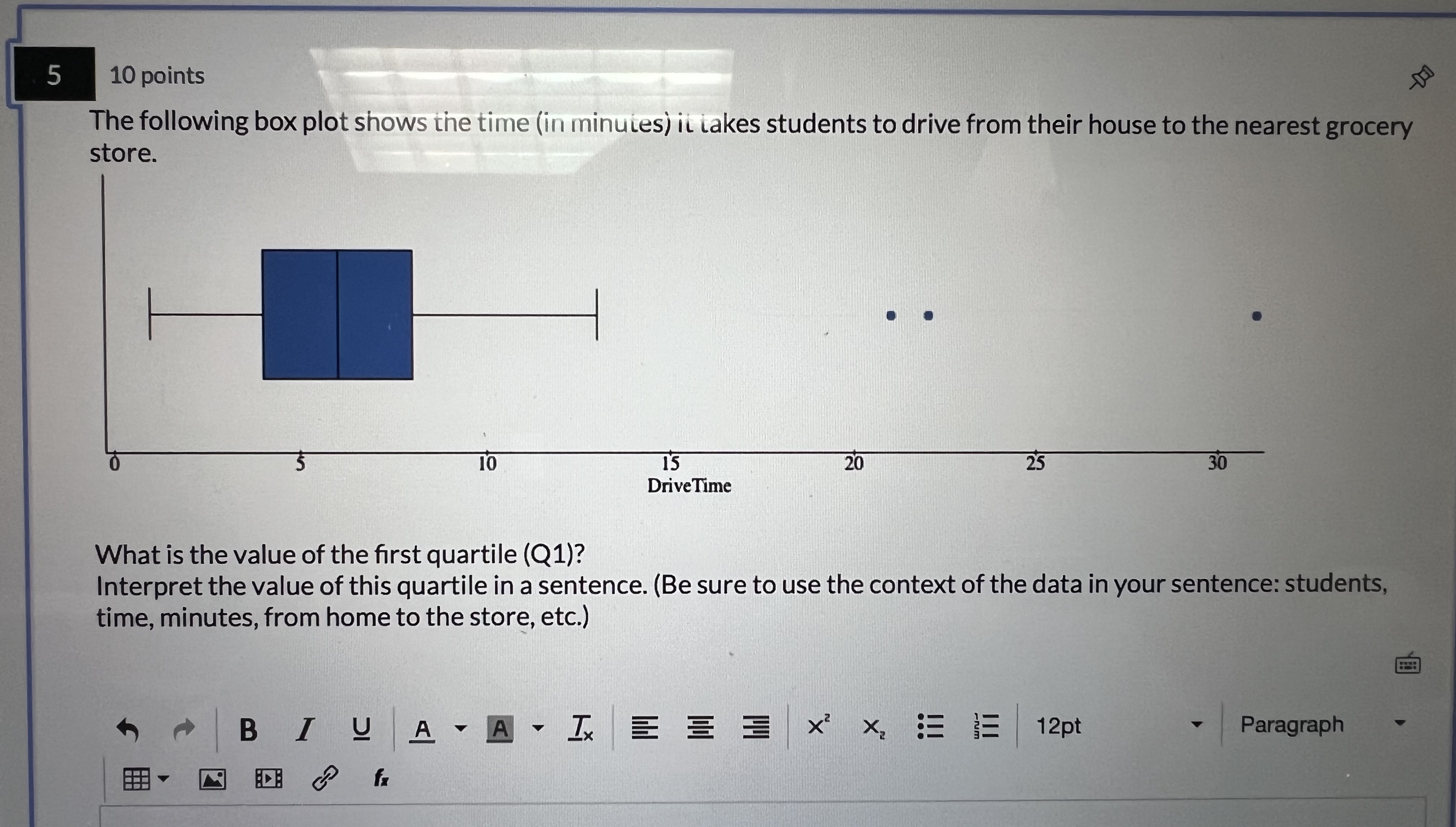 Solved The following box plot shows the time (in minutes) it | Chegg.com