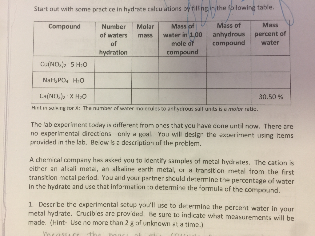 Solved Start out with some practice in hydrate calculations | Chegg.com