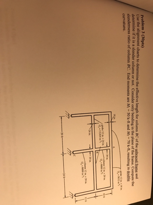 Solved Problem 3 (30pts) Use the alignment charts to | Chegg.com