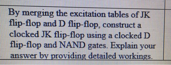 Solved A Programmable Read Only Memory (PROM) based | Chegg.com