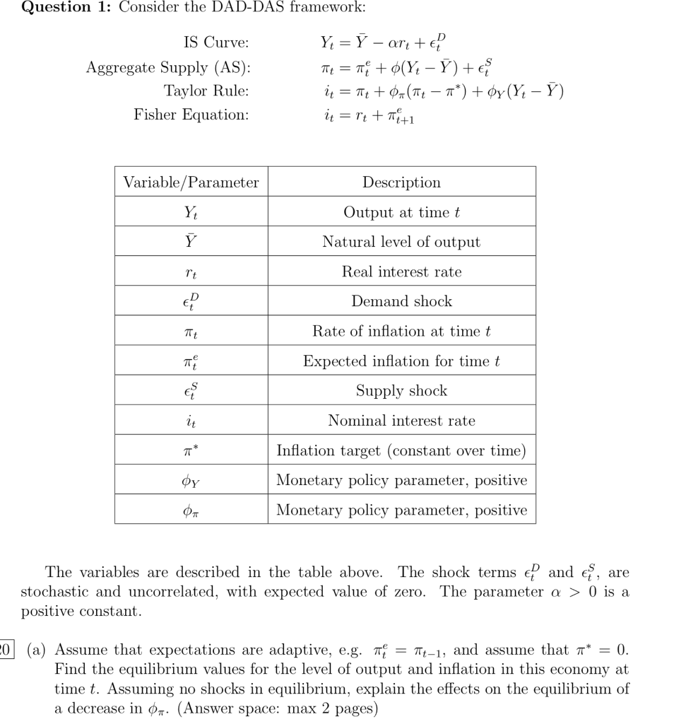 Solved Question 1: Consider the DAD-DAS framework: IS Curve: | Chegg.com